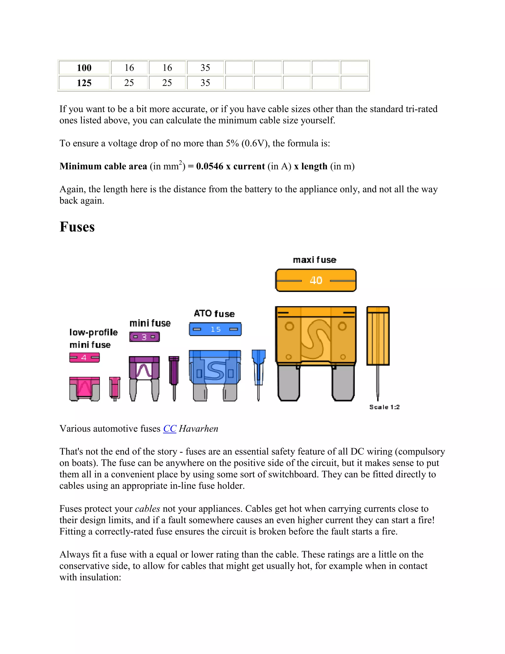 Selecting the correct cables and fuses | PDF