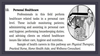 12 Examples Of Health Career Pathways Adult Career Pathways (ACP) News