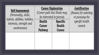 Selecting-a-Health-Career-Pathway.pptxjjjjmm | PPT