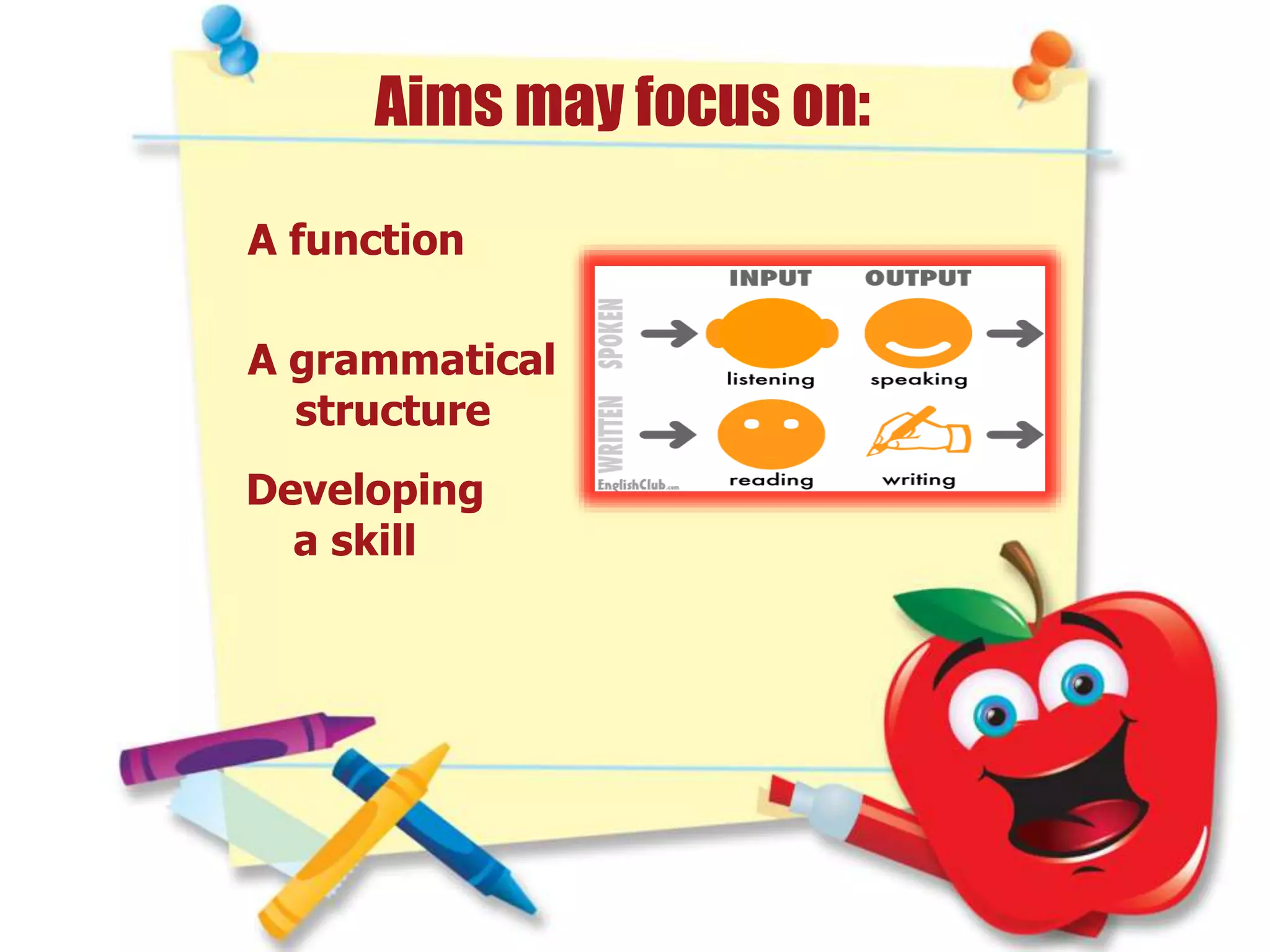 Selecting aims & classroom management | PPTX | Education