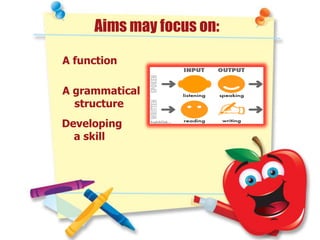 Selecting aims & classroom management | PPTX