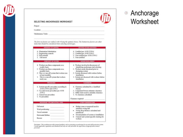 Selecting Fall Protection Anchorage Points | PPTX | Civil Engineering ...