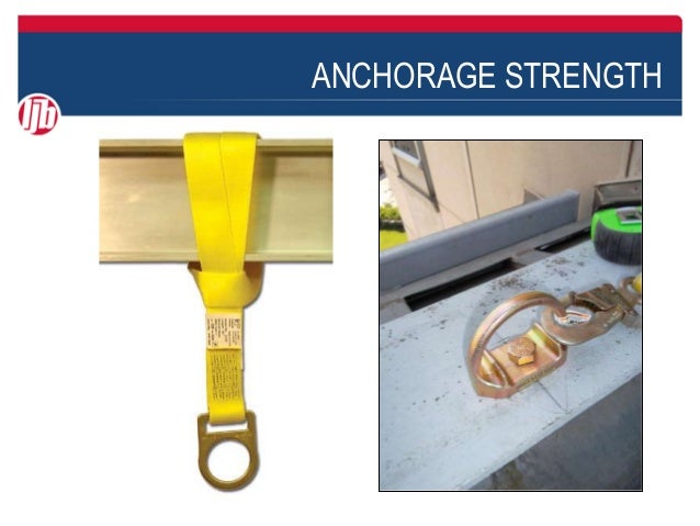 Selecting Fall Protection Anchorage Points