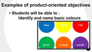 Selecting and grading objectives | PDF