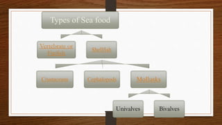 Selecting and storing seafood | PPTX