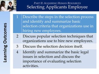 Selecting applicants employee | PPT
