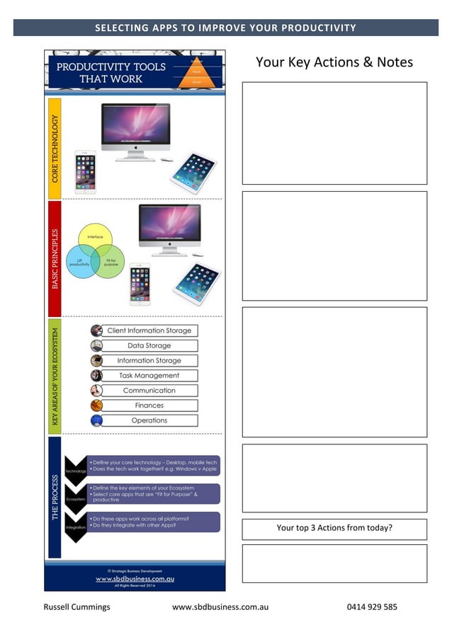Selecting Apps to Improve Productivity Worksheet | PDF