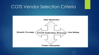 Selecting cots vendor in cbse process | PPT