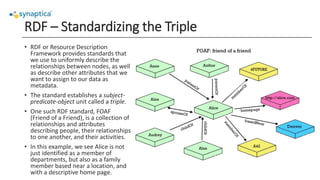Selecting the right database type for your knowledge management needs ...