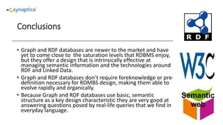 Selecting the right database type for your knowledge management needs ...