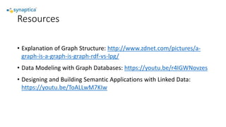 Selecting the right database type for your knowledge management needs ...