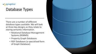 Selecting the right database type for your knowledge management needs ...