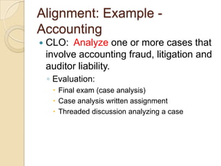 Selectingn course evaluation | PPTX