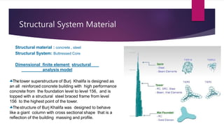 Selecting one single type of building and covering | PPT
