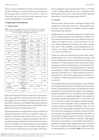 Selecting_Optimal_Regimen_in_The_treatme.pdf