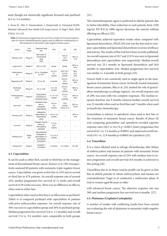 Selecting_Optimal_Regimen_in_The_treatme.pdf