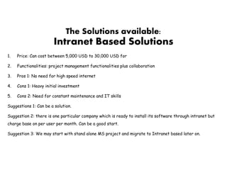 Selecting the Right Project Management Software | PDF | Shareware and ...