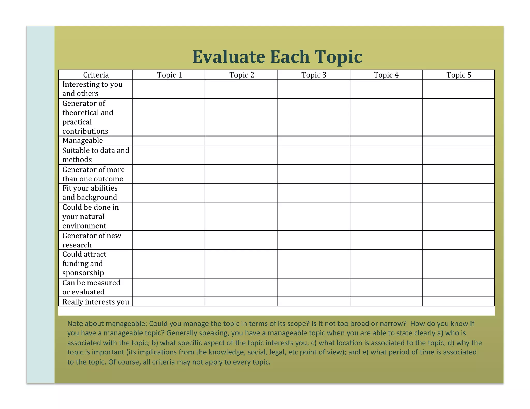 How to Select the Most Promising Research Problem for Your Thesis/Dissertation | PDF