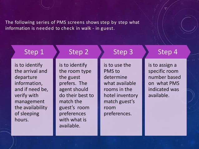 Selecting the PMS.pptx | Hospitality Industry | Industries