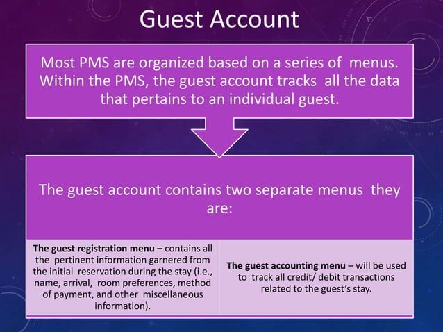 Selecting the PMS.pptx | Hospitality Industry | Industries