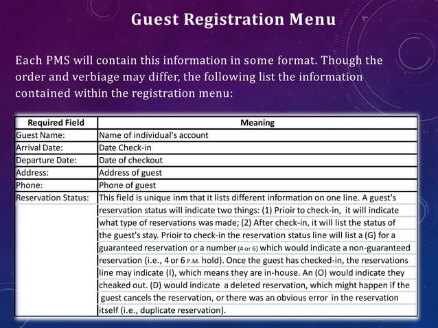 Selecting the PMS.pptx | Hospitality Industry | Industries