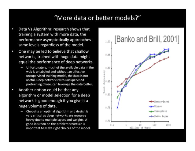 Deep Learning For Practitioners Lecture 2 Selecting The Right