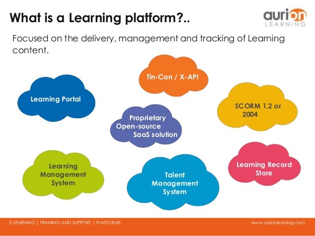 Selecting the right platform