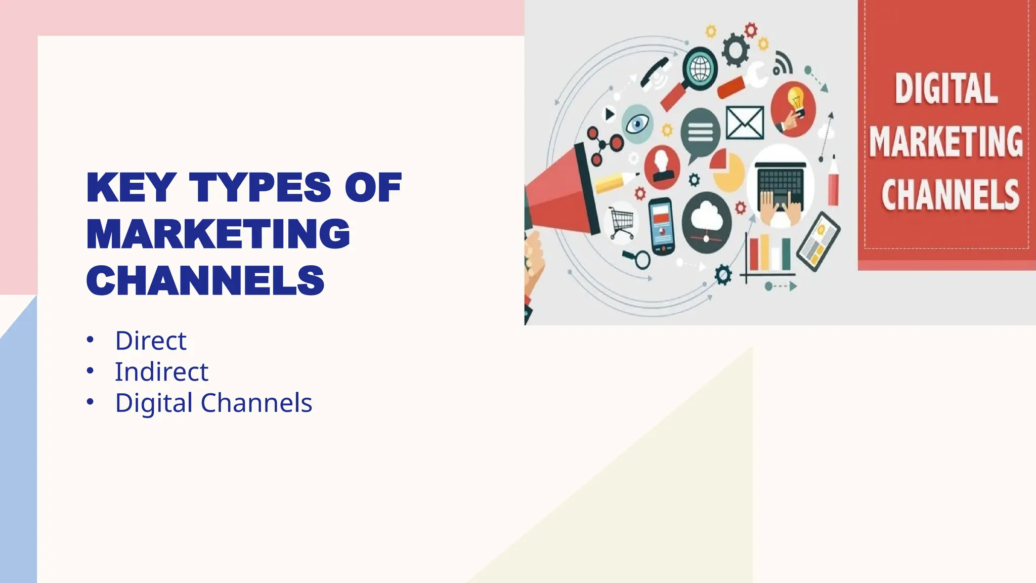 Selecting the Right Marketing Channel for Your Products.pptx