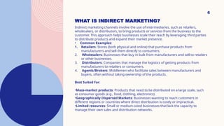 Selecting the Right Marketing Channel for Your Products.pptx