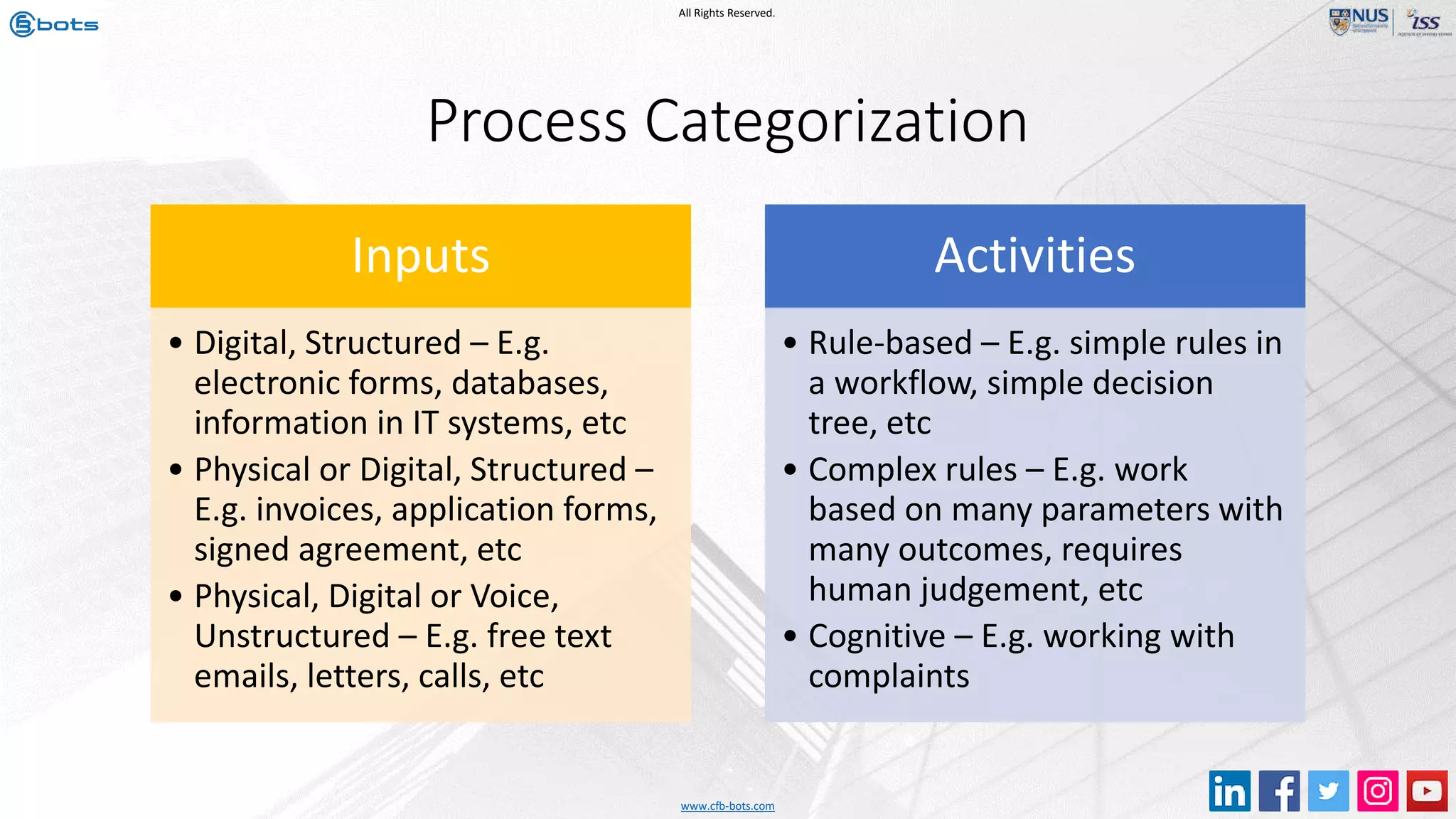 Selecting the right process for robotic process automation (rpa) | PDF
