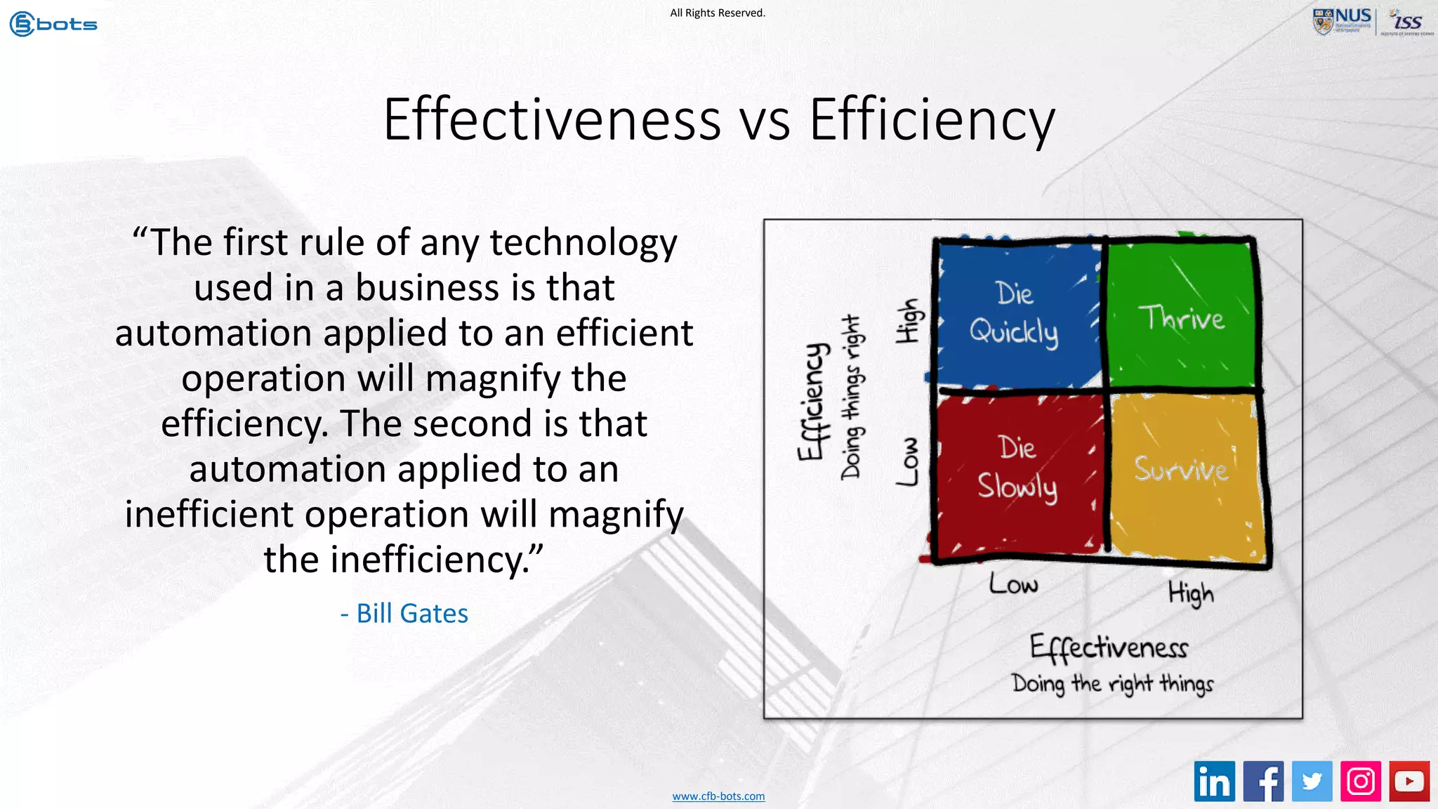 Selecting the right process for robotic process automation (rpa) | PDF
