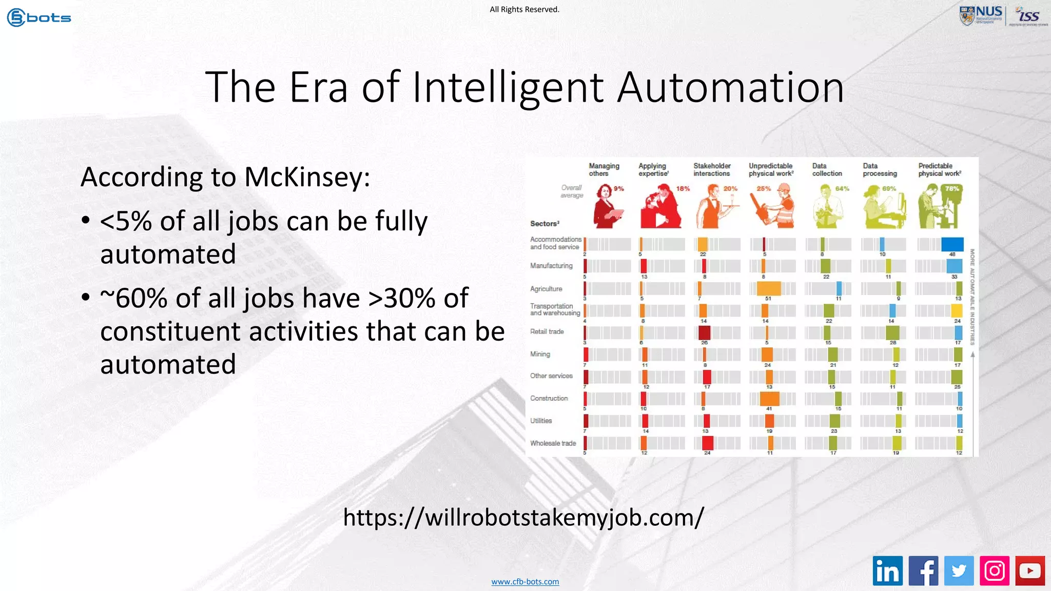 Selecting the right process for robotic process automation (rpa) | PDF