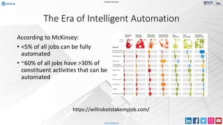 Selecting the right process for robotic process automation (rpa) | PDF