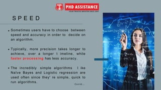 Selecting the Right Type of Algorithm for Various Applications ...