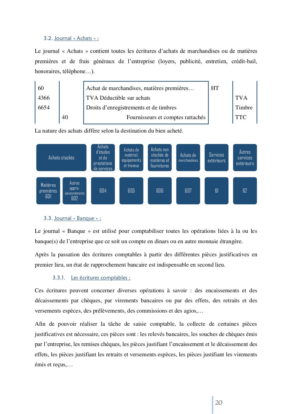 Rapport de stage Comptabilité + Sujet: Les compétences et les actions…