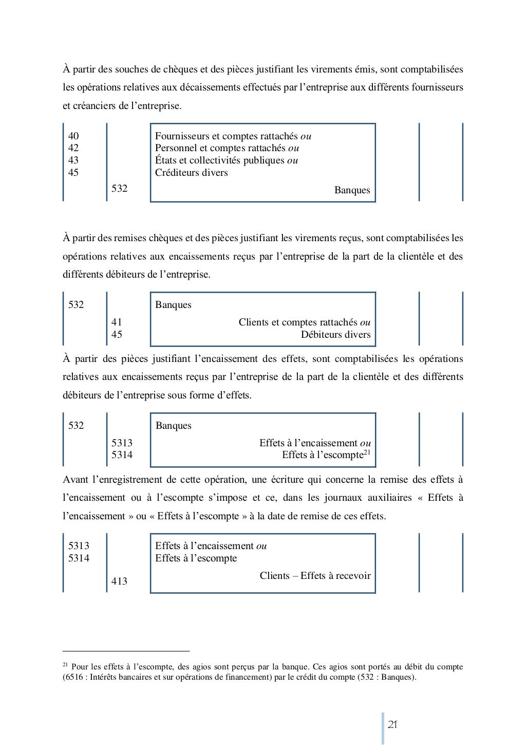 Rapport de stage Comptabilité + Sujet: Les compétences et les actions…