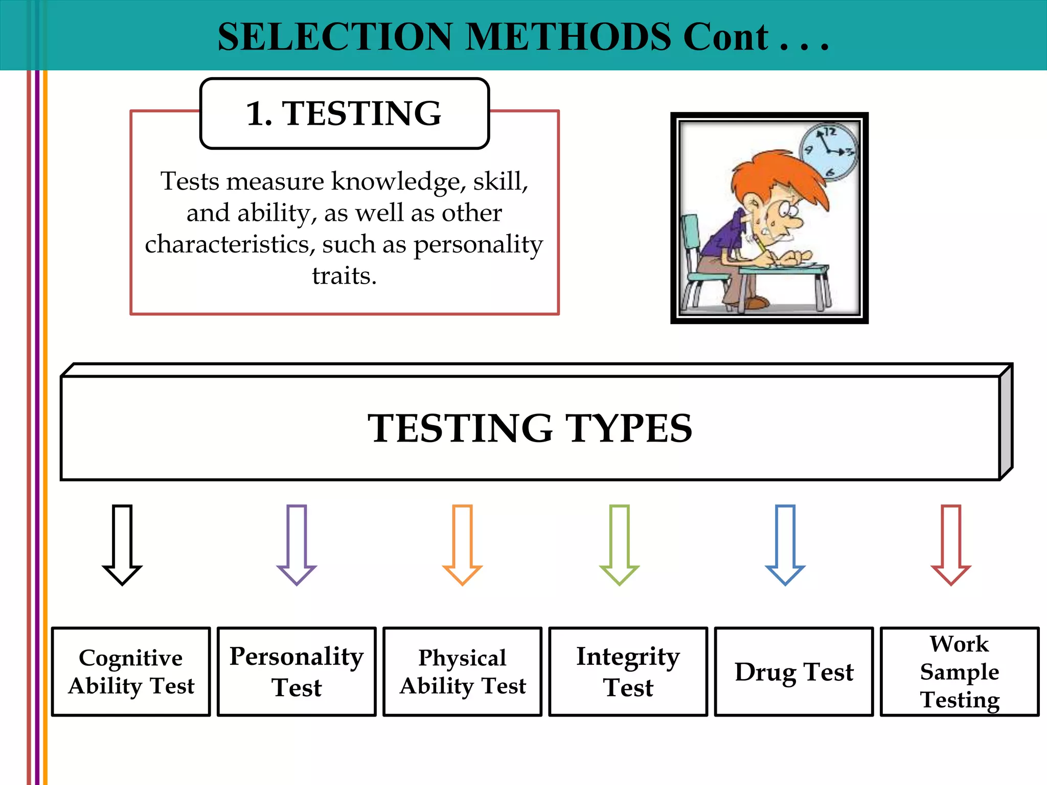 Selection..ppt.. | PPT