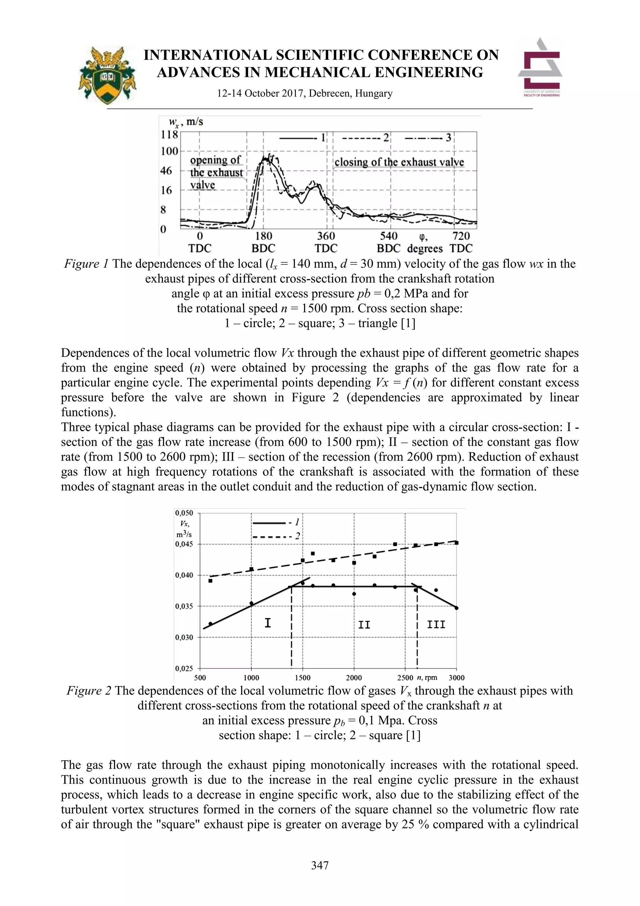 REVIEW ARTICLE: MODELLING AND ANALYSIS OF A GASOLINE ENGINE EXHAUST GAS ...