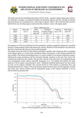 REVIEW ARTICLE: MODELLING AND ANALYSIS OF A GASOLINE ENGINE EXHAUST GAS ...