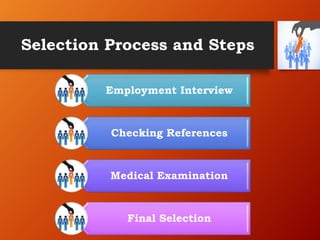 Selection, Placement, Training and Orientation | PPSX