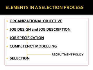 Selection | PPT