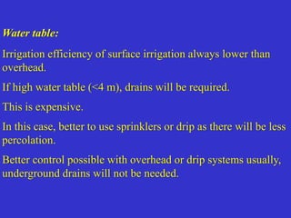 The most appropriate irrigation methods widely in practice | PPT