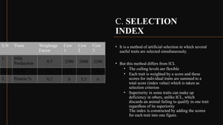 Selection and mating in case of animal .pptx