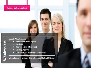 Selection of Distribution Channels | PPT