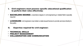 selection-of-civil-engineergroup455.pptx