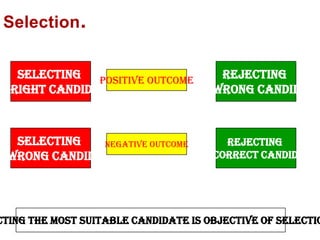 Selection and assessment | PPT