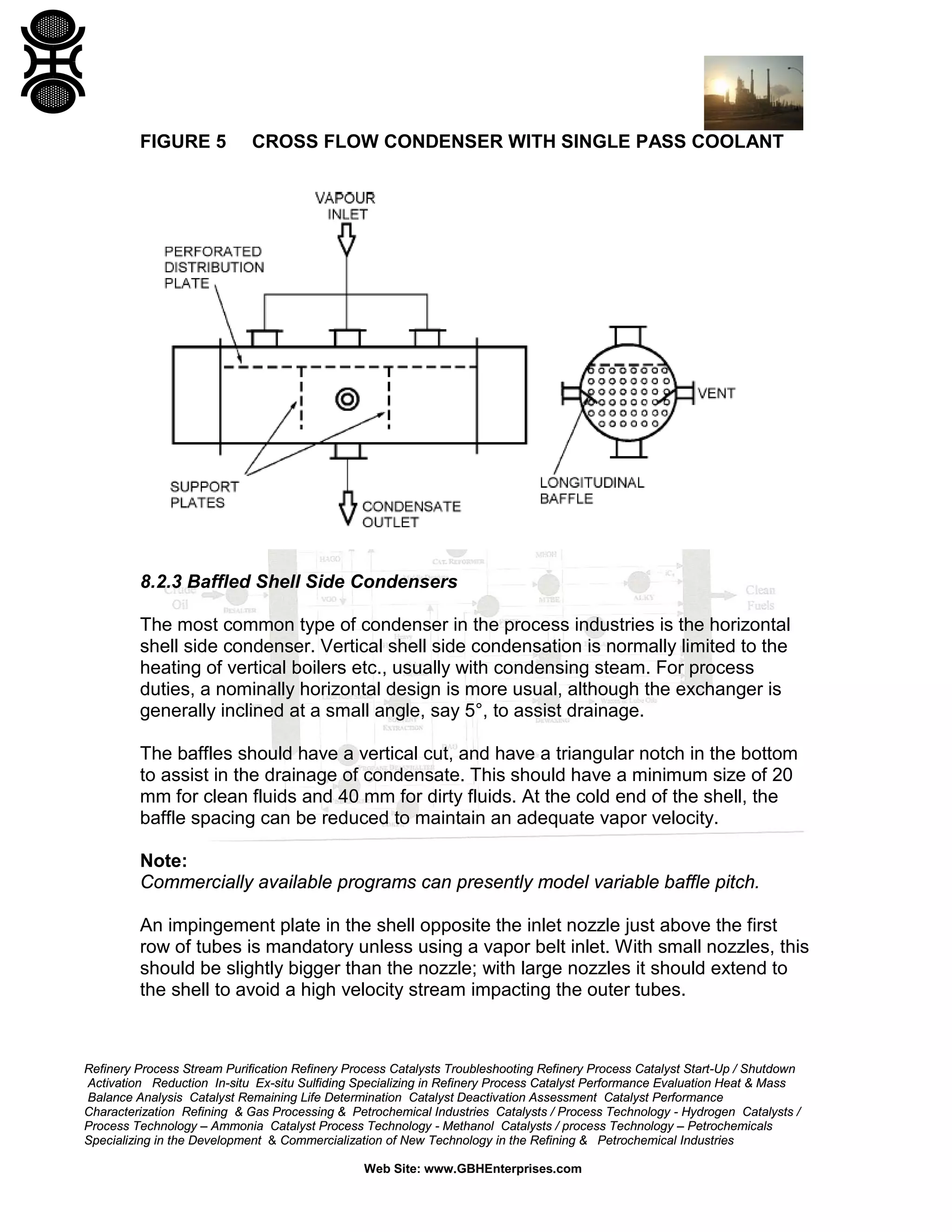 Selection and Design of Condensers | PDF