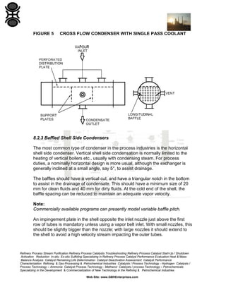 Selection and Design of Condensers | PDF
