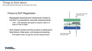 Selection and Economics for Test Fixtures and Test Interconnect | PPT