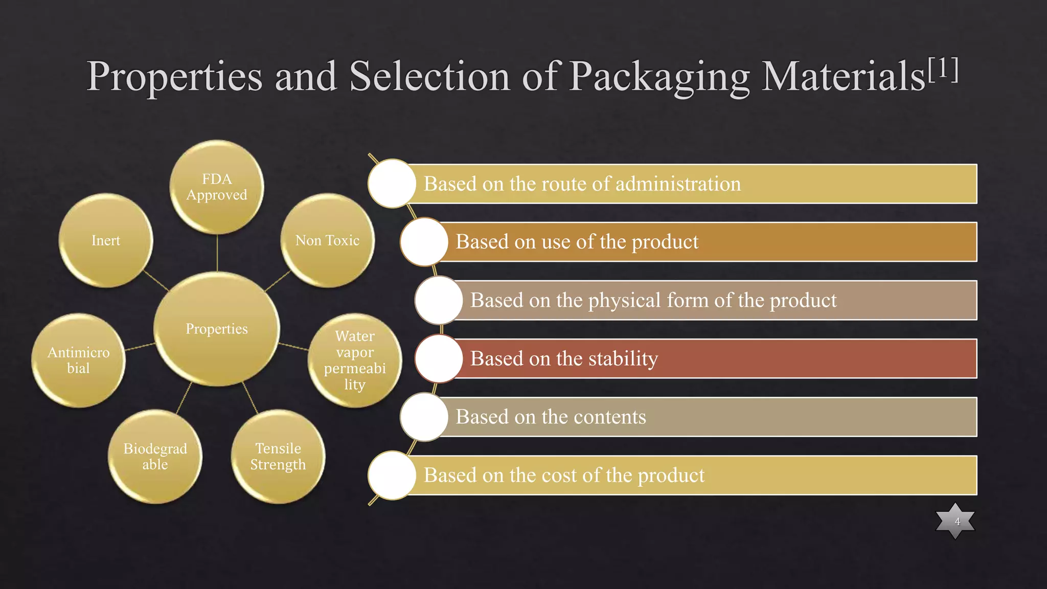 Selection and Evaluation of Pharmaceutical packaging materials and.pptx